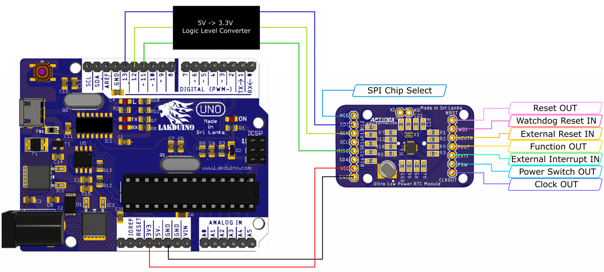 AM1805 (AB1805) Ultra-Low Power RTC Module (Communication Protocol: SPI ...